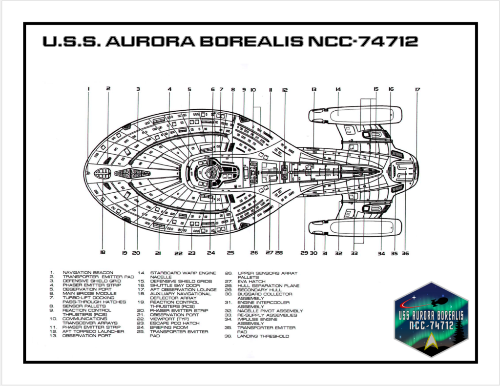 USS Aurora Borealis Ship Schematics | Taskforce31